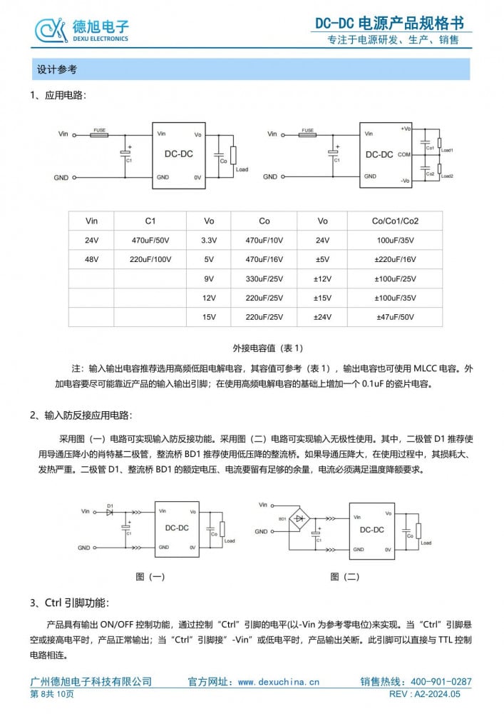 URA2415YMD-6WR3 datasheet page 8