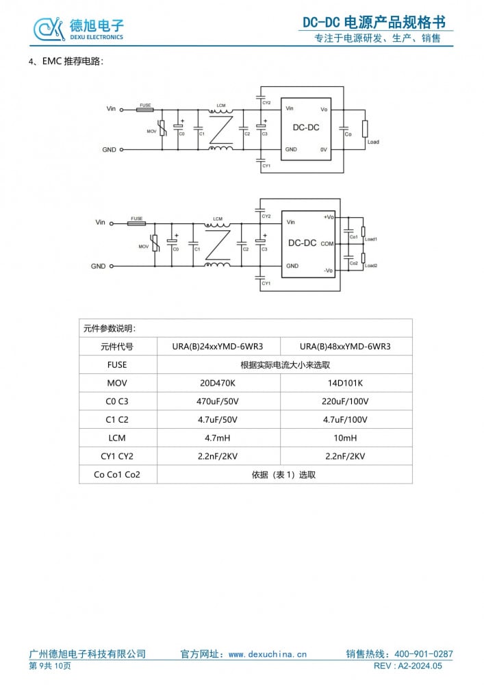 URA2415YMD-6WR3 datasheet page 9
