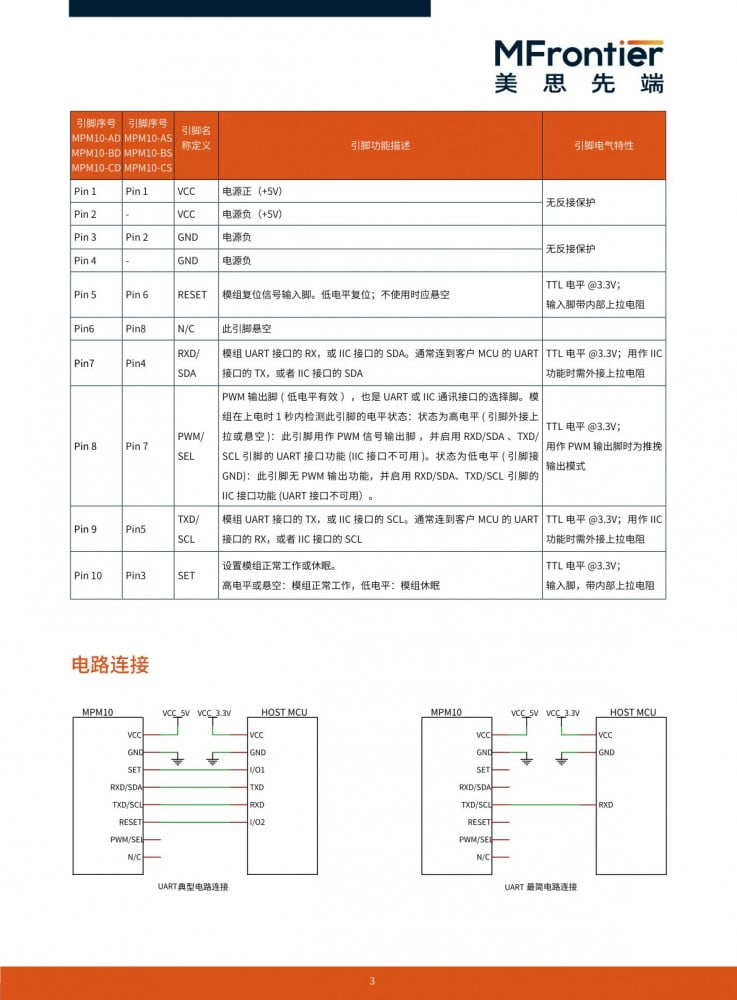 MPM10 technical document page 5
