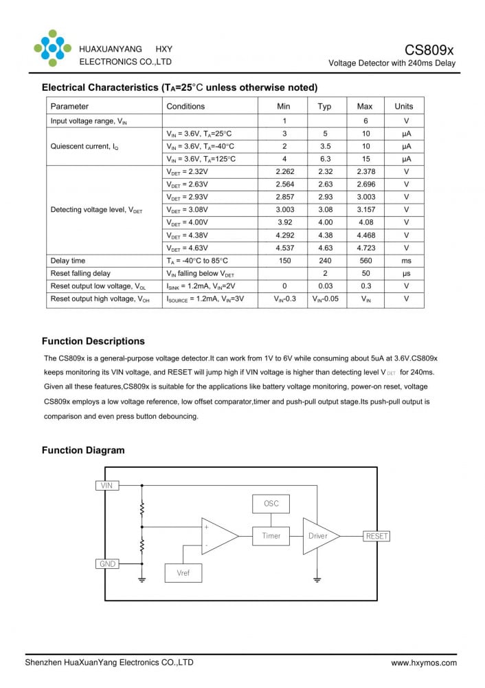 HCS809R datasheet page 4
