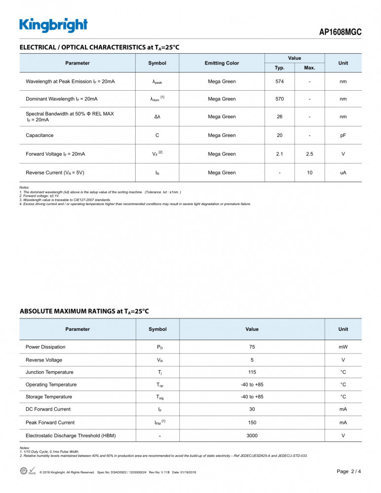 AP1608MGC datasheet page 2