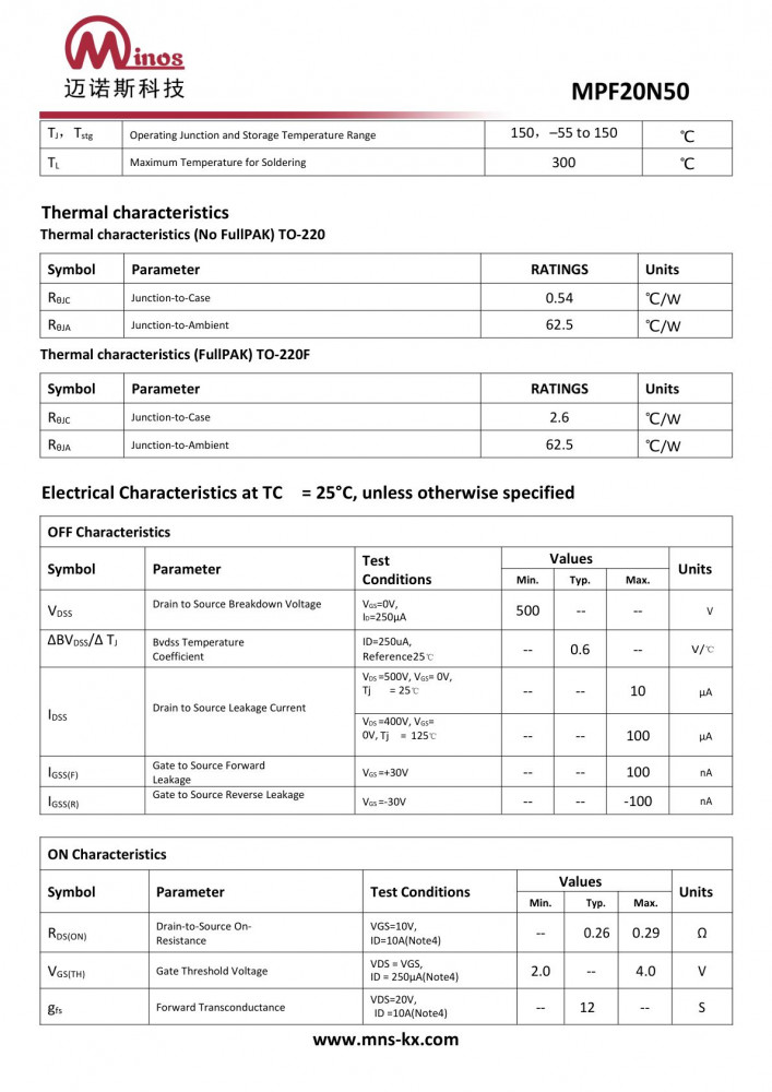MPF20N50 datasheet page 2