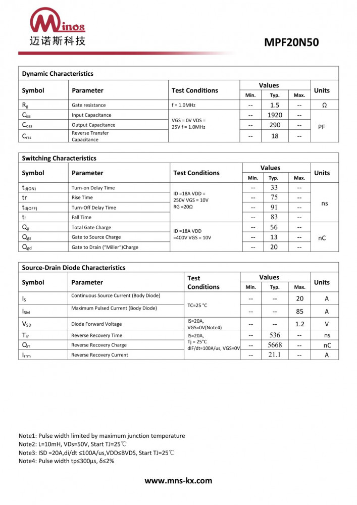 MPF20N50 datasheet page 3