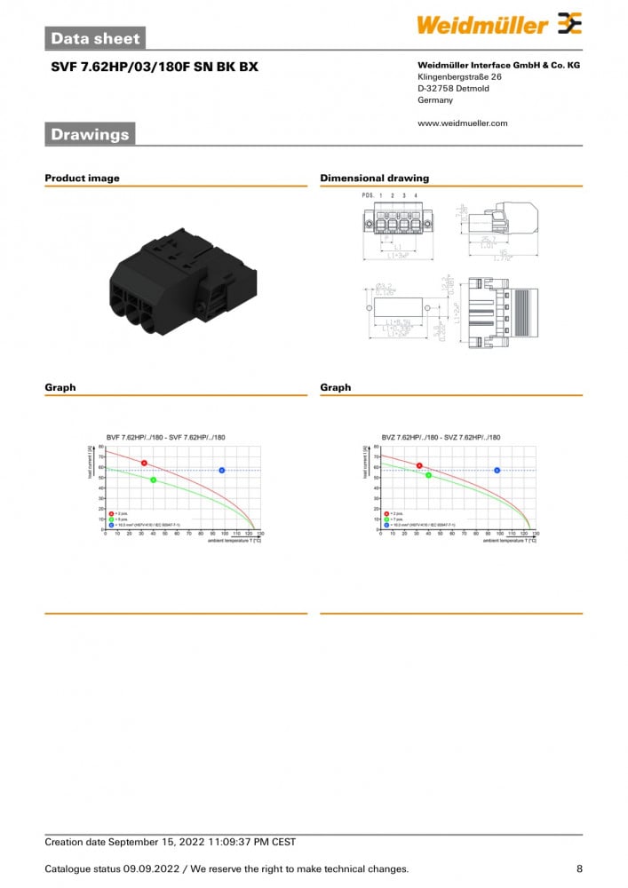1060910000 datasheet page 8