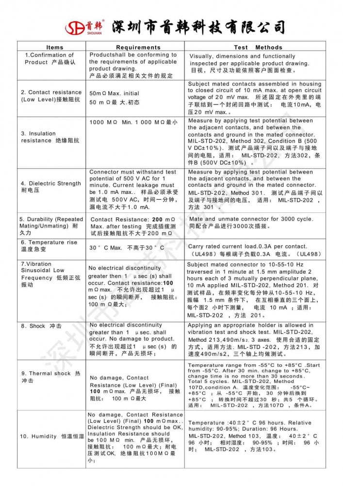 MICRO SIM 6P H1.45 technical document page 5