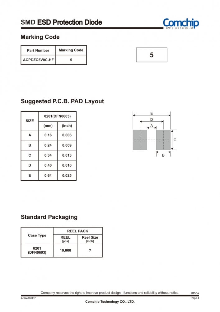 ACPDZC5V0C-HF datasheet page 4