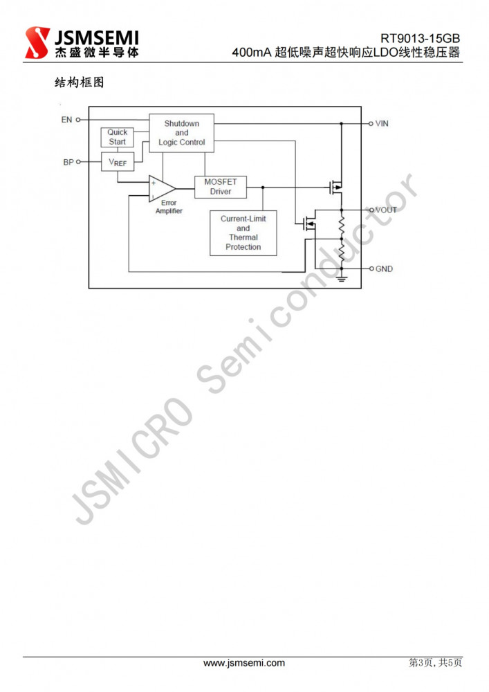 RT9013-15GB-JSM datasheet page 3