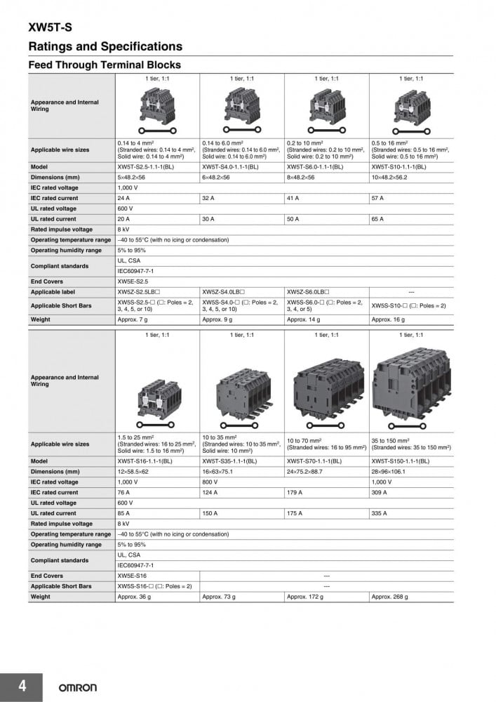 OMRON XW5 series document page 4