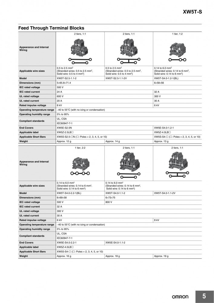 OMRON XW5 series document page 5