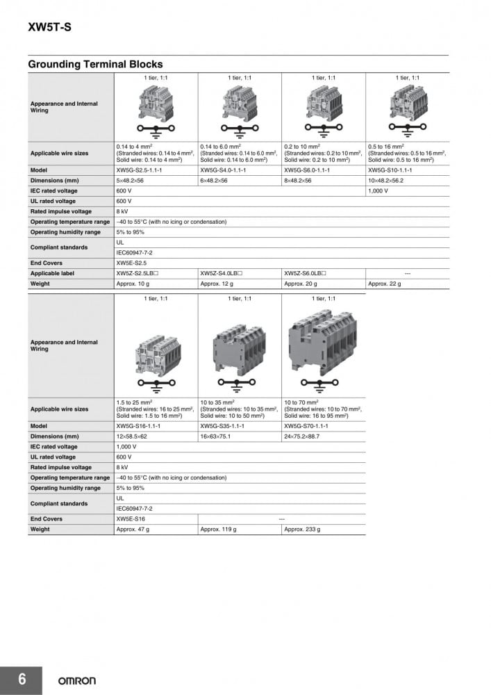 OMRON XW5 series document page 6