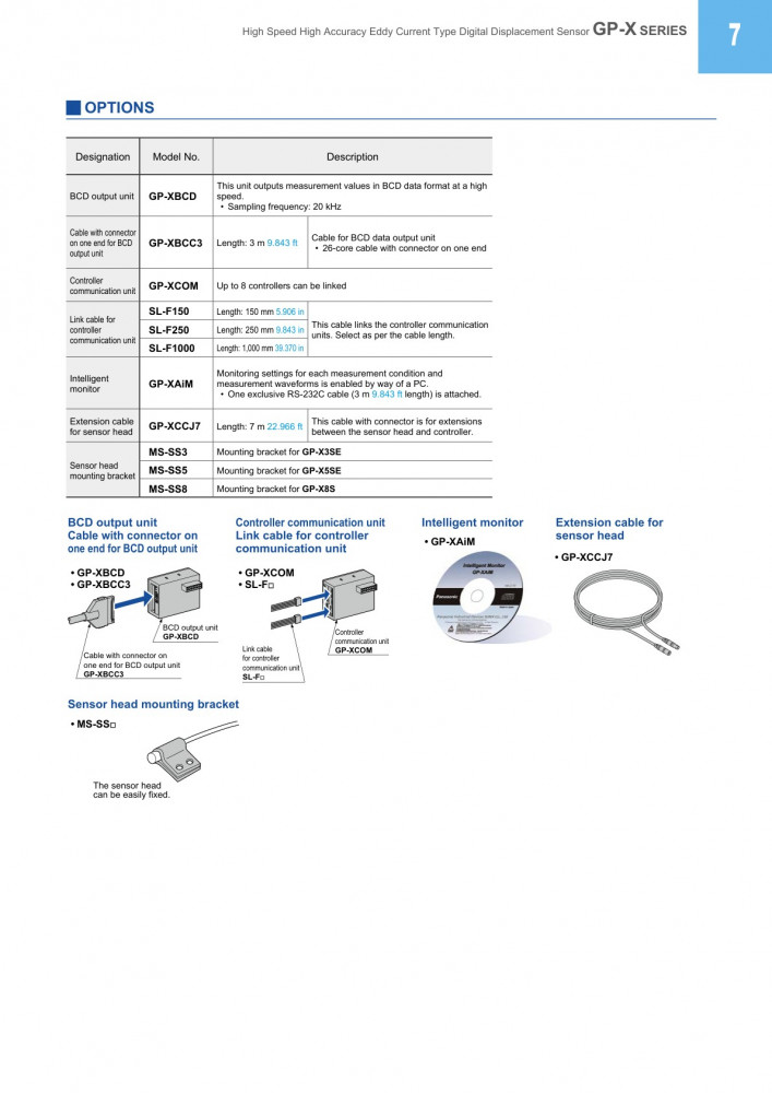 GP-X series datasheet page 7