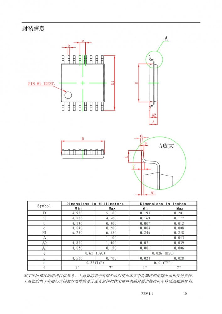 CN1185 datasheet page 10