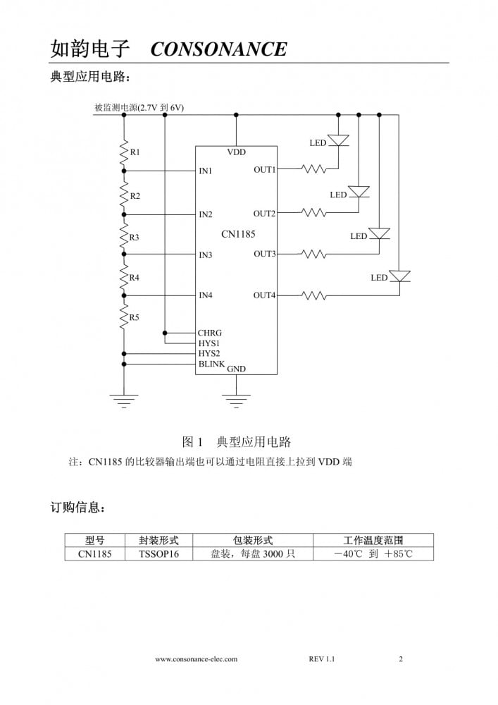 CN1185 datasheet page 2