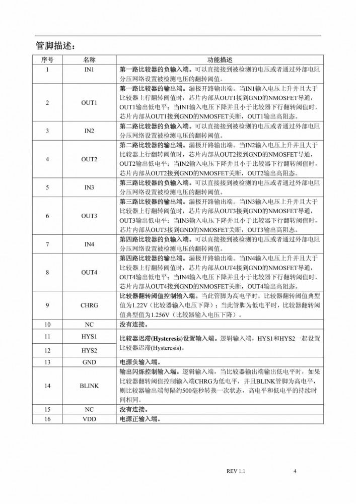 CN1185 datasheet page 4