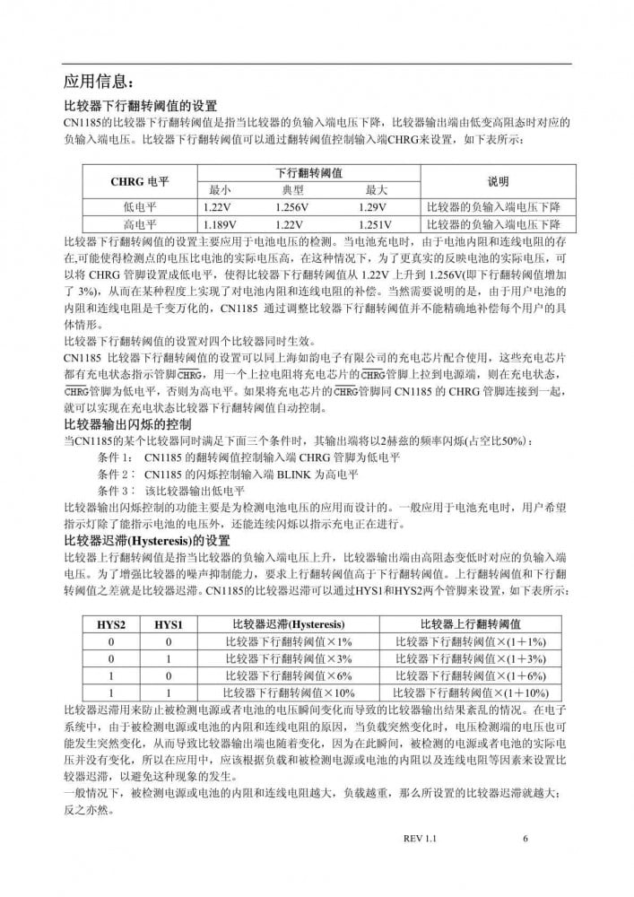 CN1185 datasheet page 6