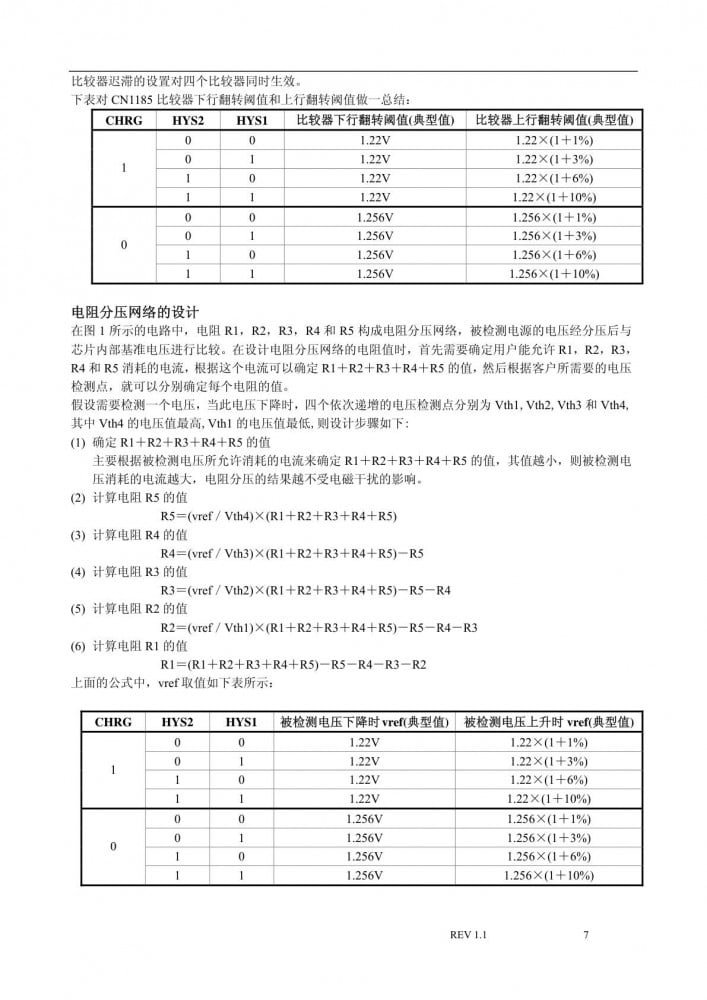 CN1185 datasheet page 7