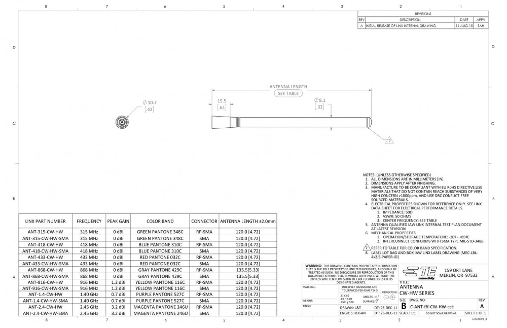 ANT-433-CW-HW antenna drawing preview