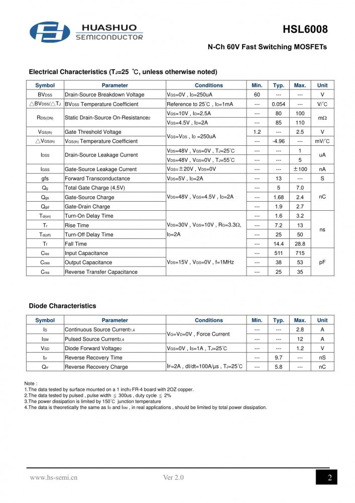 HSL6008 datasheet page 2