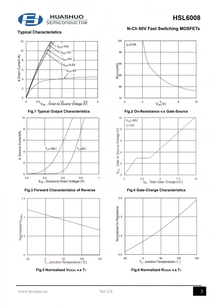HSL6008 datasheet page 3