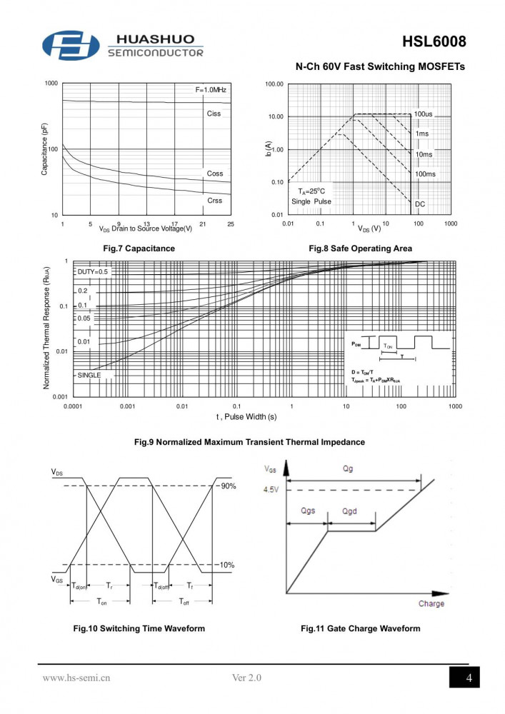 HSL6008 datasheet page 4