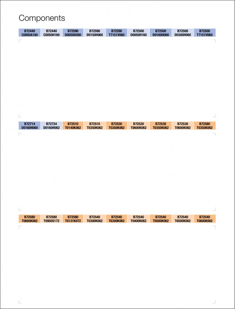 CTVS document preview, page 3