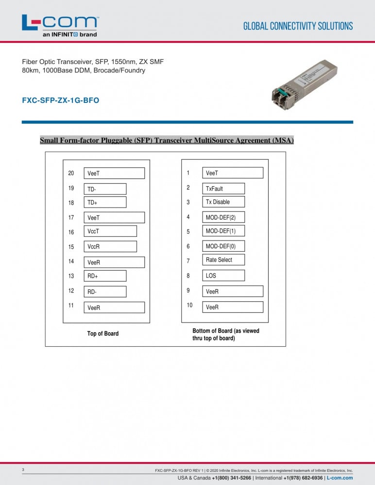 FXC-SFP-ZX-1G-BFO datasheet page 3