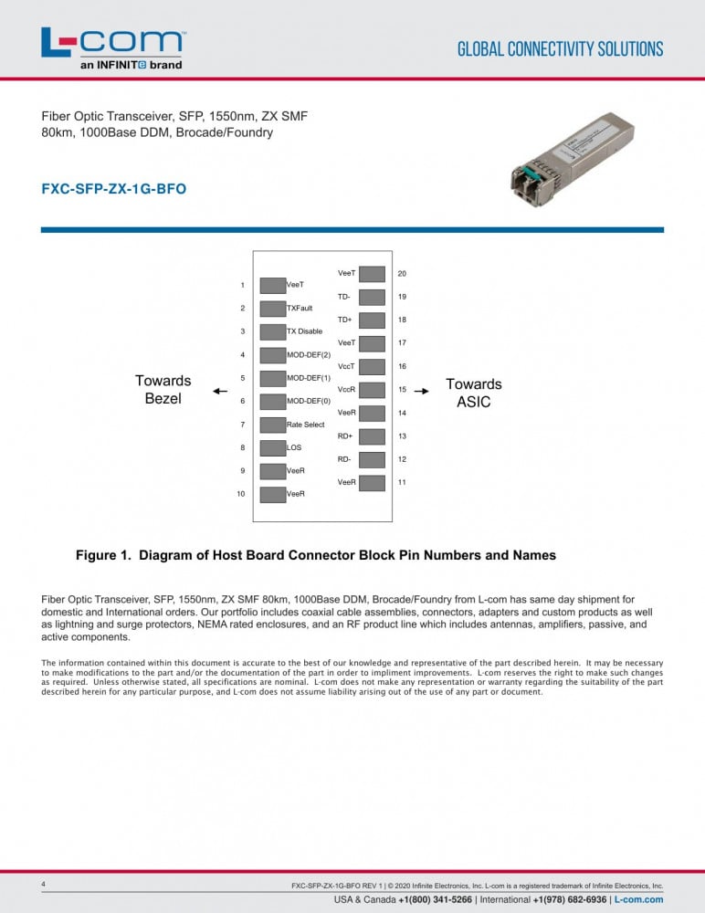 FXC-SFP-ZX-1G-BFO datasheet page 4