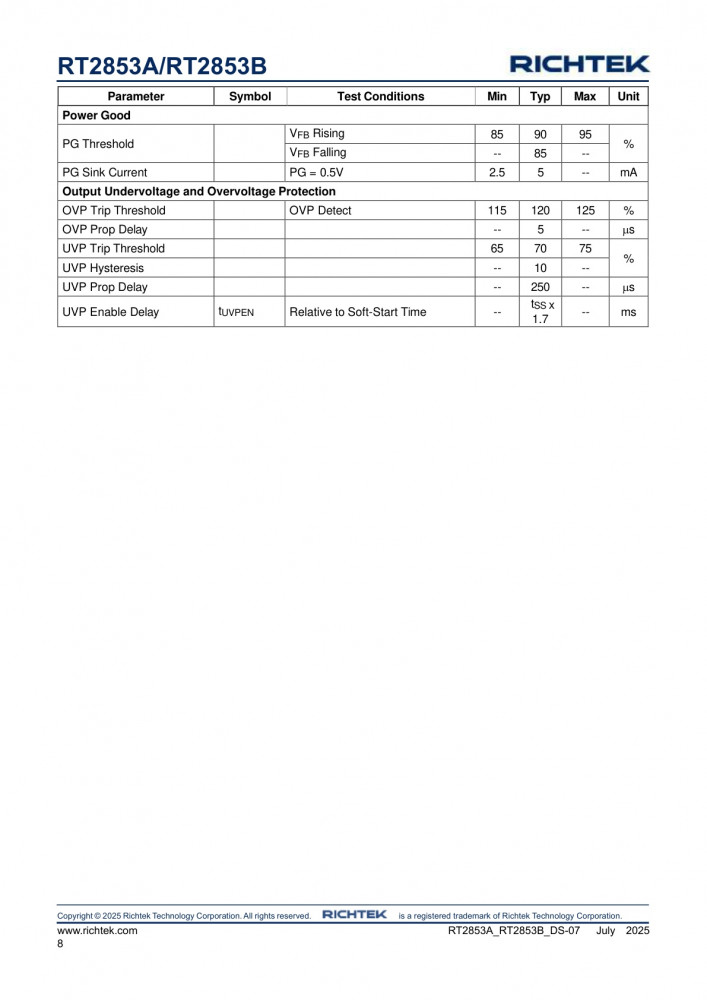 RT2853A and RT2853B datasheet page 8
