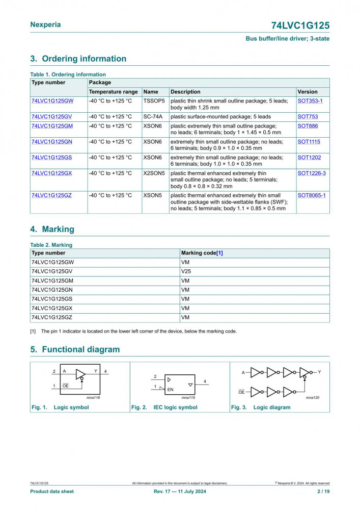 74LVC1G125 datasheet page 2