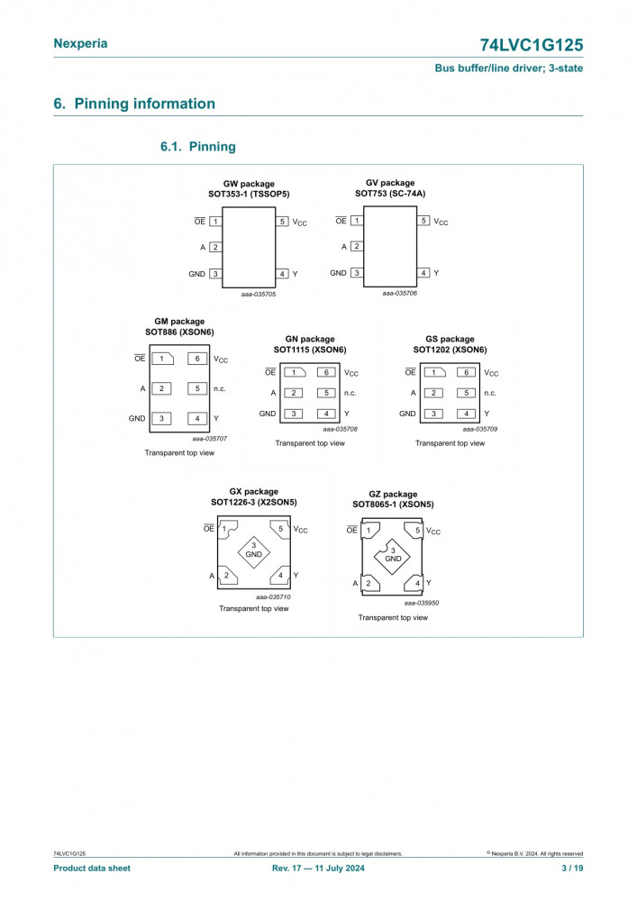 74LVC1G125 datasheet page 3