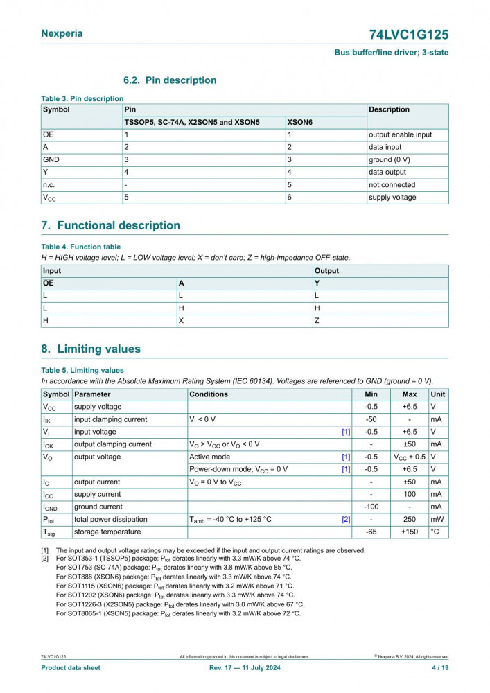 74LVC1G125 datasheet page 4