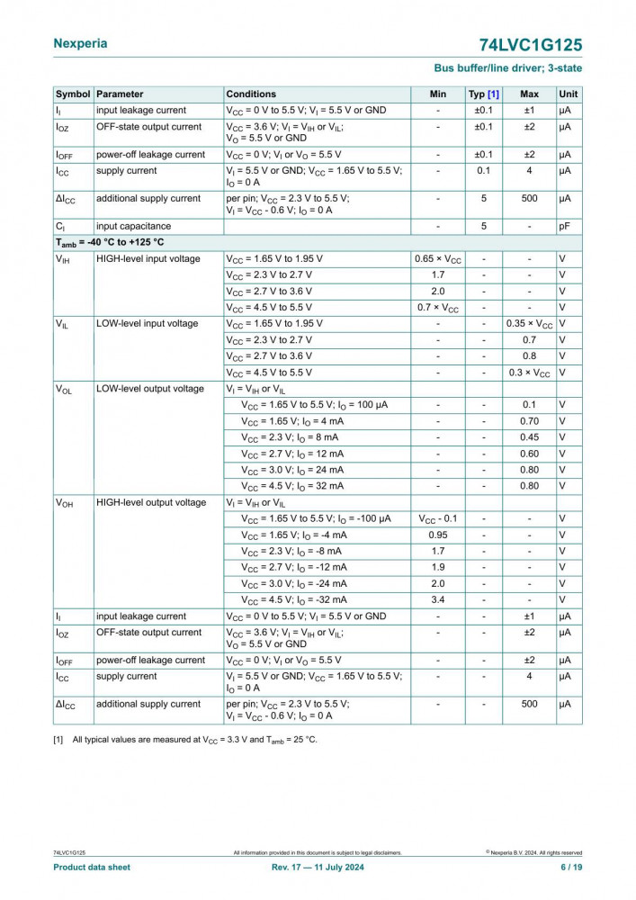 74LVC1G125 datasheet page 6
