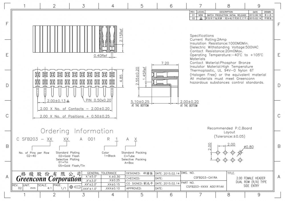 GREENCONN CSFB203-0202A001R1AC technical document preview