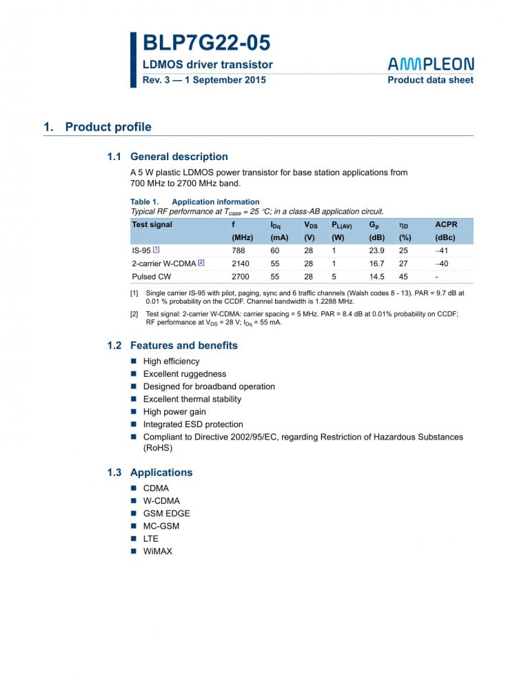 BLP7G22-05Z datasheet page 1