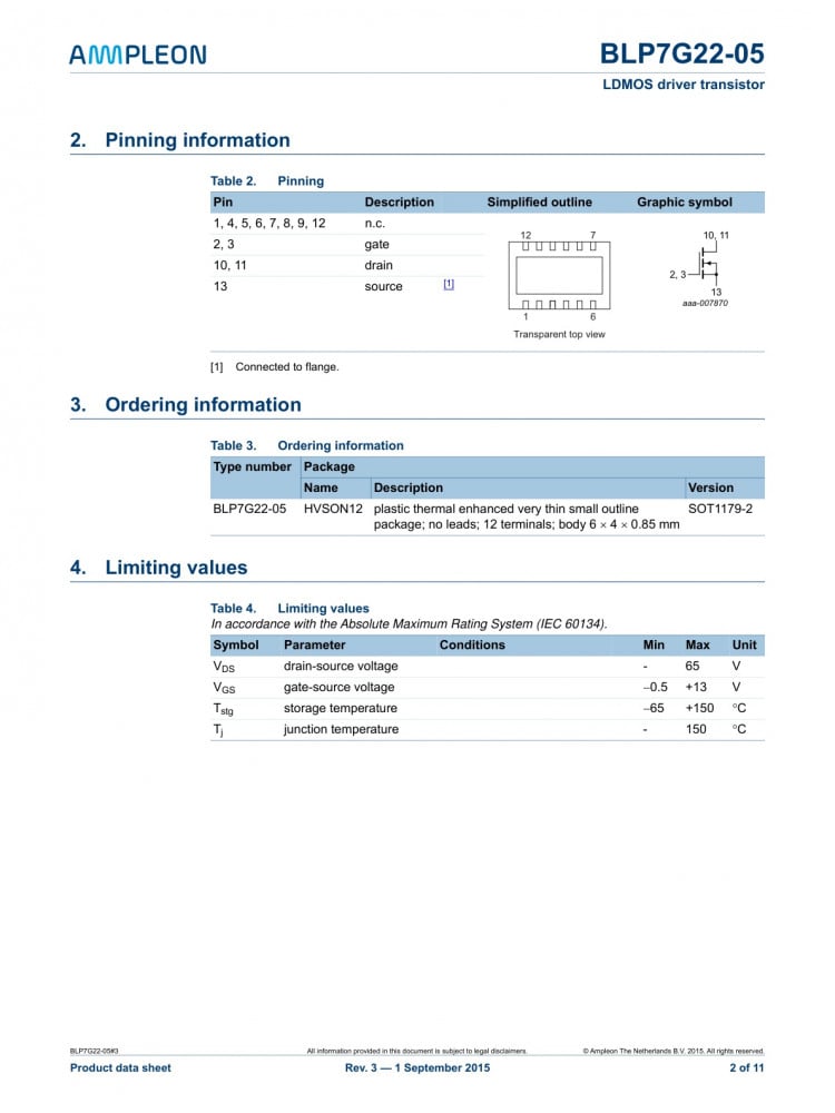 BLP7G22-05Z datasheet page 2