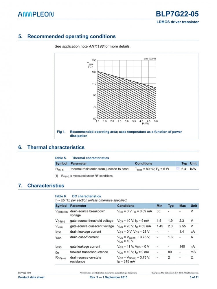 BLP7G22-05Z datasheet page 3