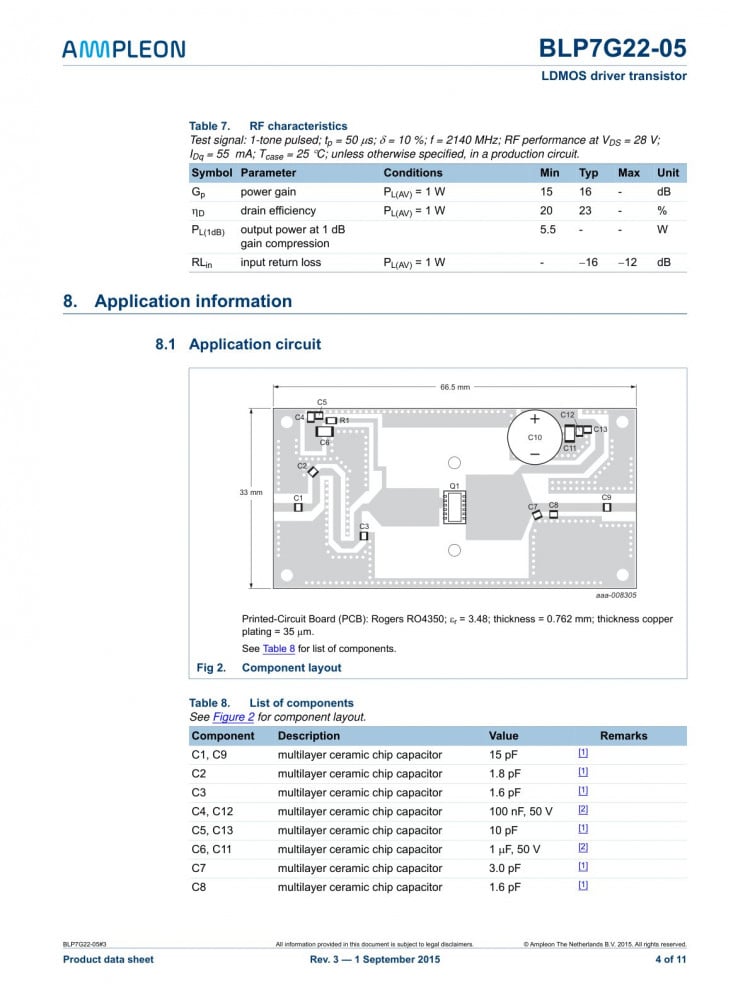 BLP7G22-05Z datasheet page 4