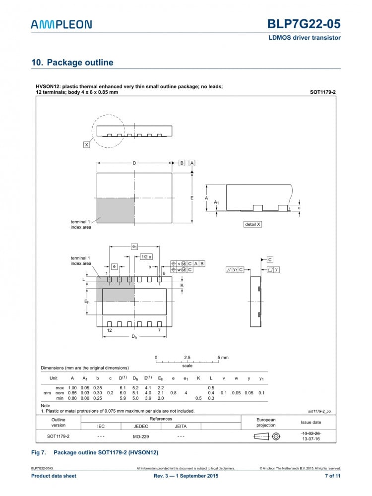 BLP7G22-05Z datasheet page 7