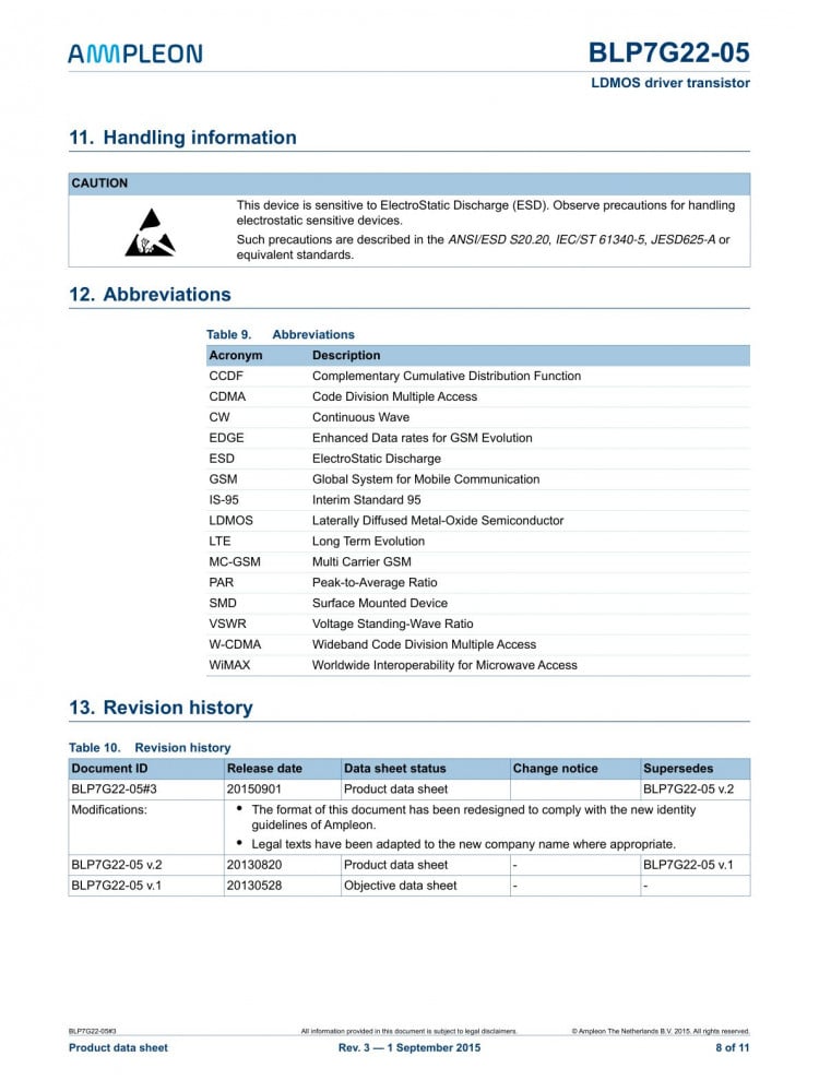 BLP7G22-05Z datasheet page 8