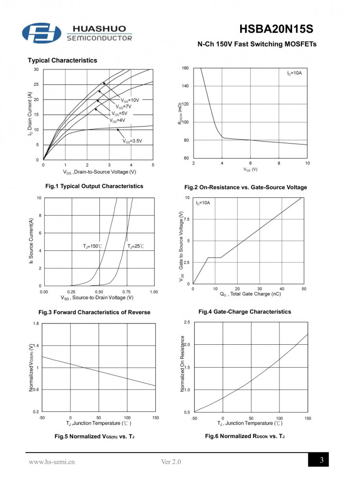 HSBA20N15S datasheet page 3