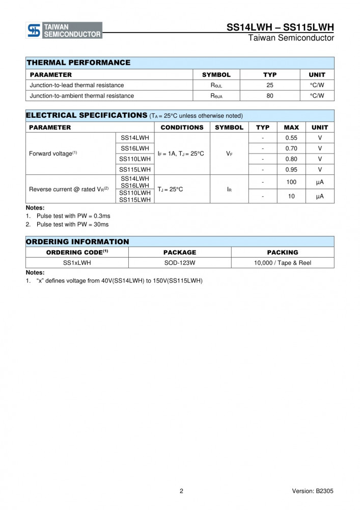 SS14LWH datasheet page 2