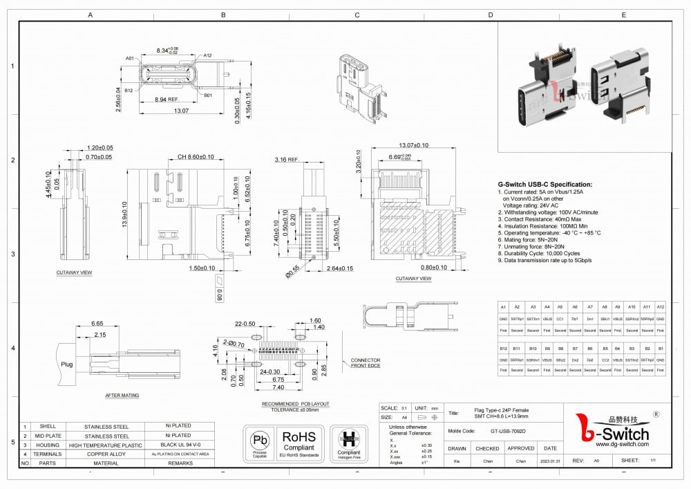 GT-USB-7092D technical drawing