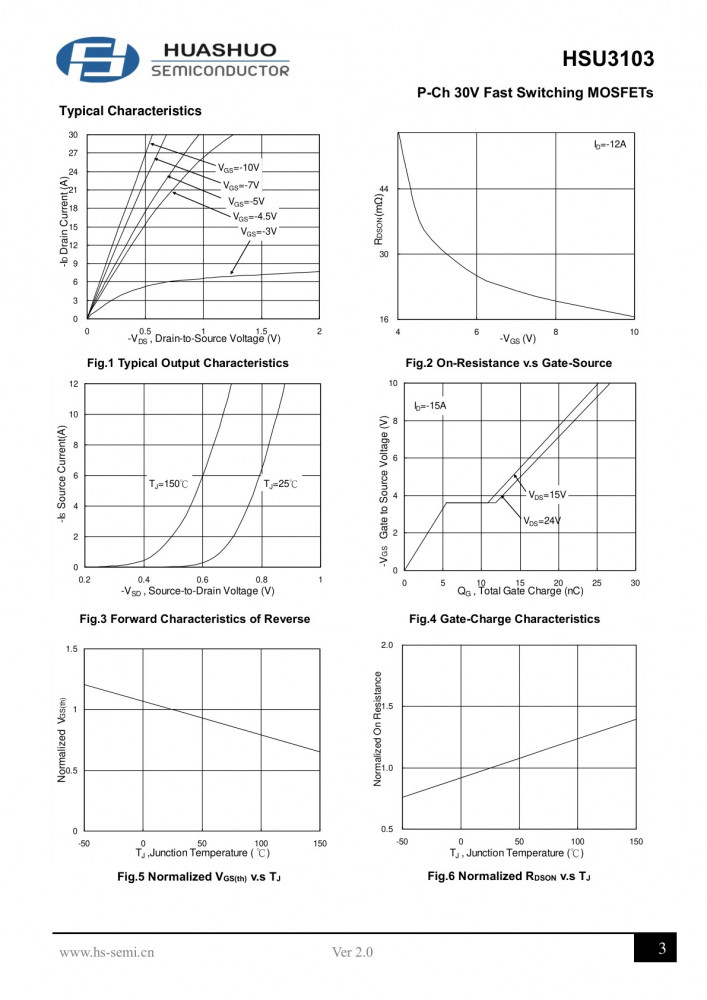HSU3103 technical document page 3
