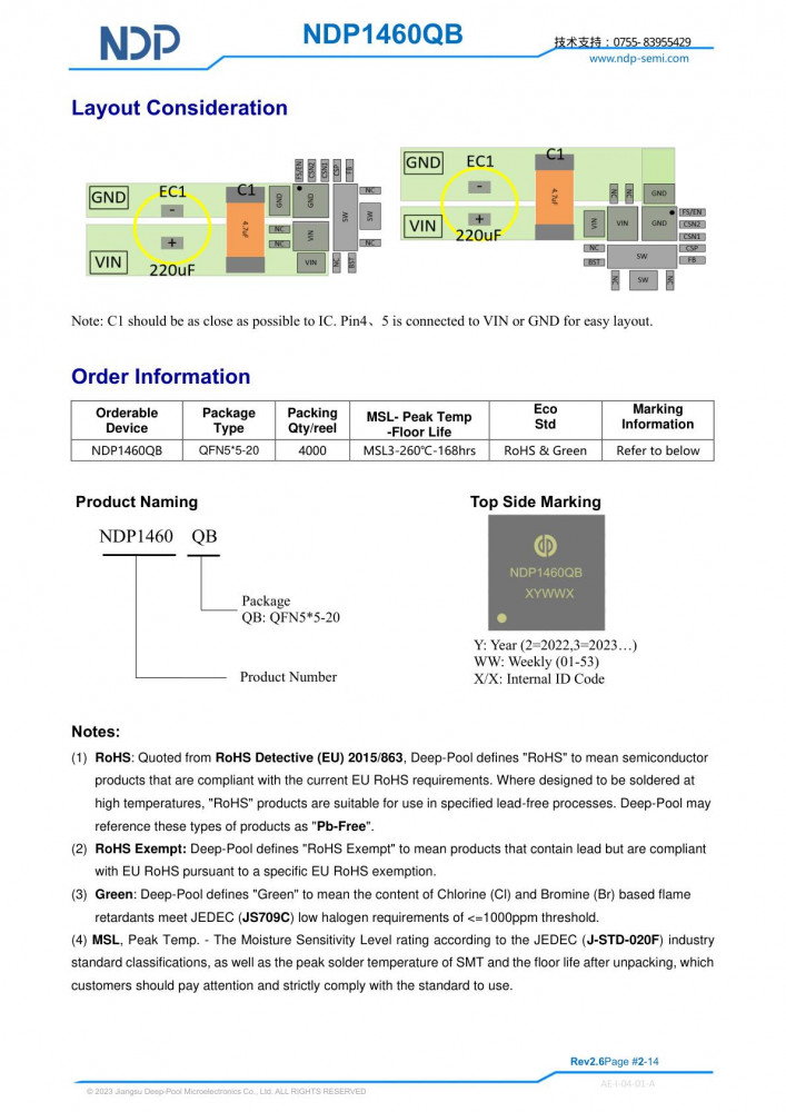 NDP1460QB datasheet page 2