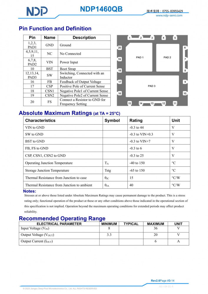 NDP1460QB datasheet page 3