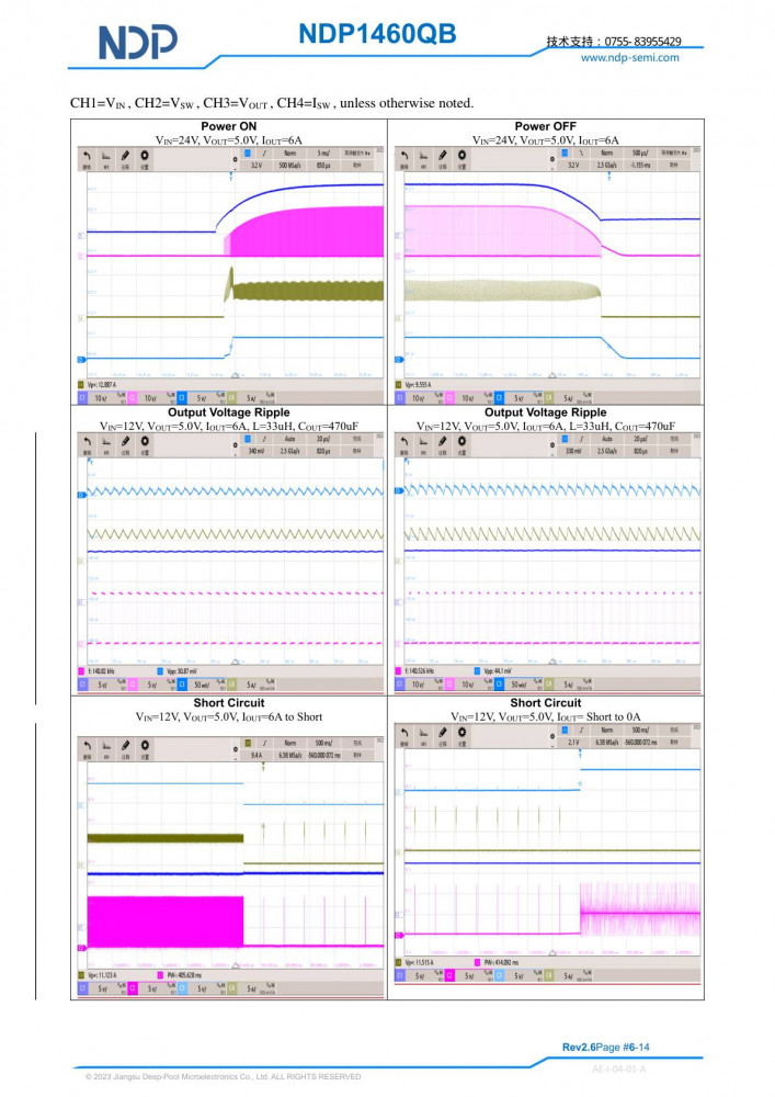 NDP1460QB datasheet page 6