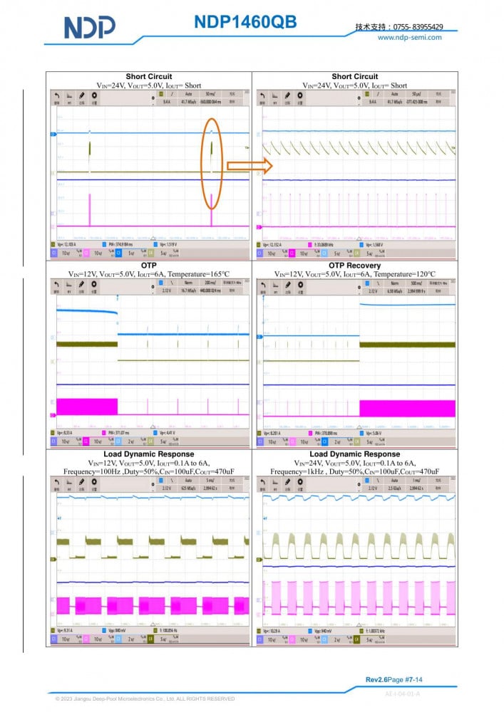 NDP1460QB datasheet page 7