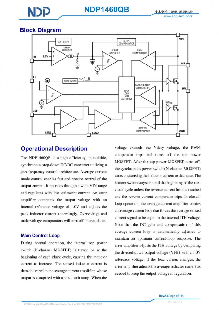 NDP1460QB datasheet page 8