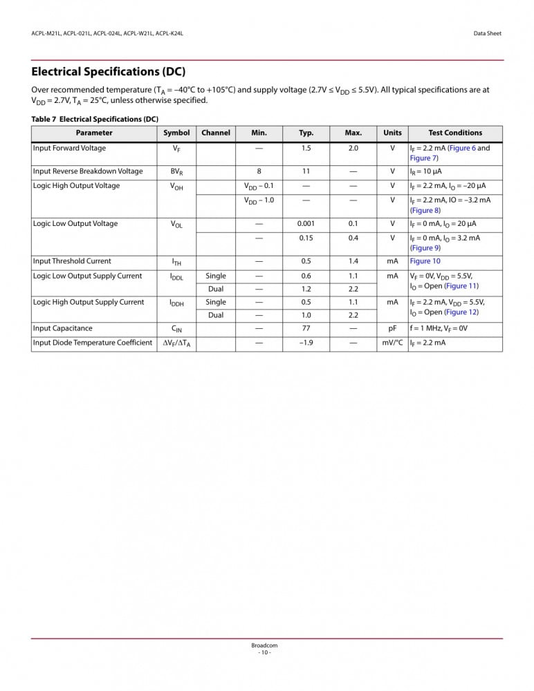 ACPL-M21L datasheet page 10