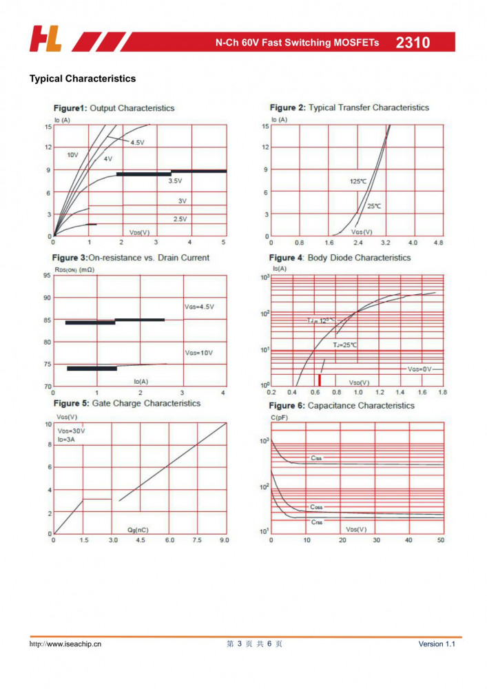 HL 2310 datasheet page 3